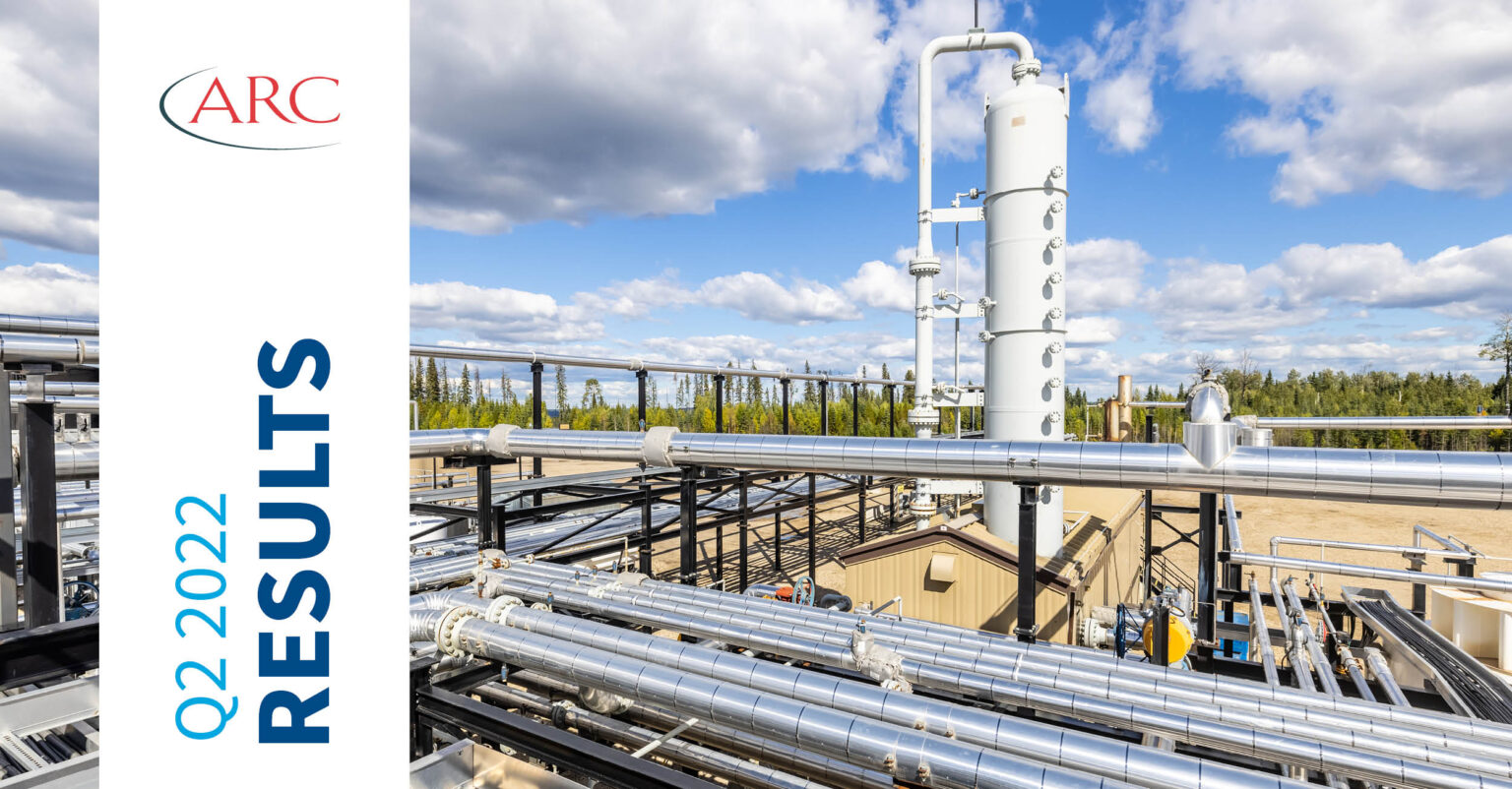 Events & Presentations - ARC Resources