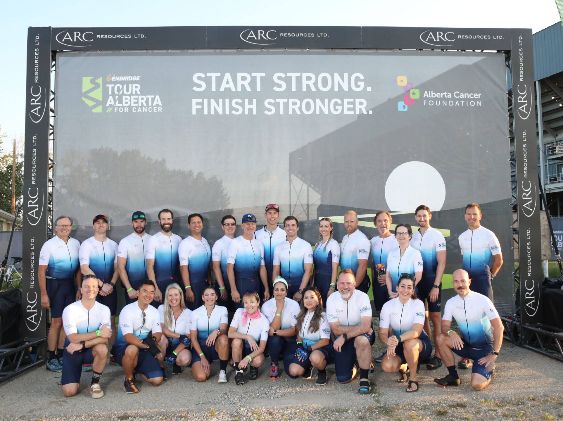 News Archive - ARC Resources