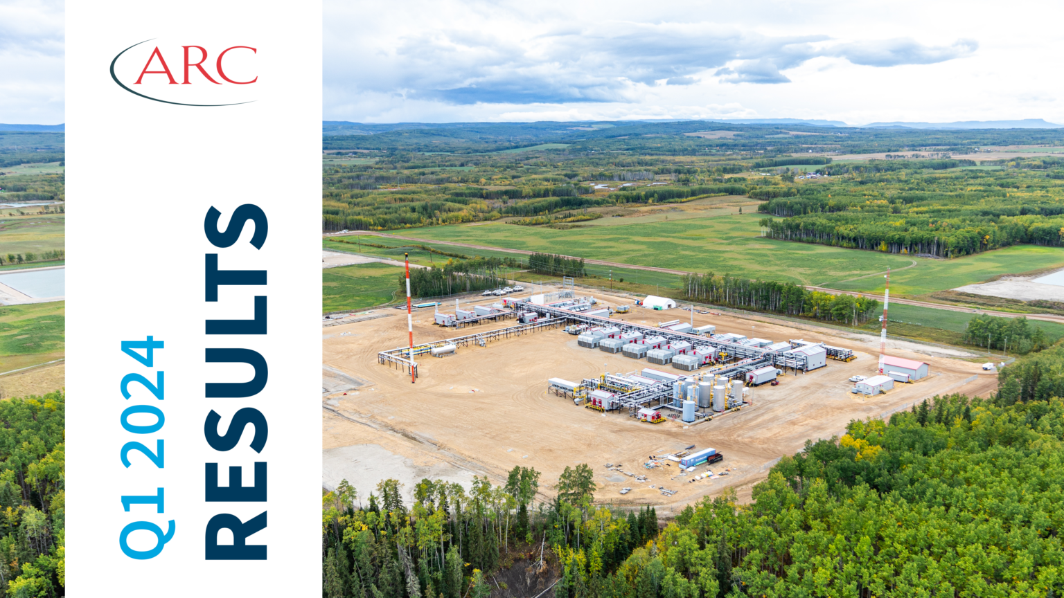 Events & Presentations - ARC Resources