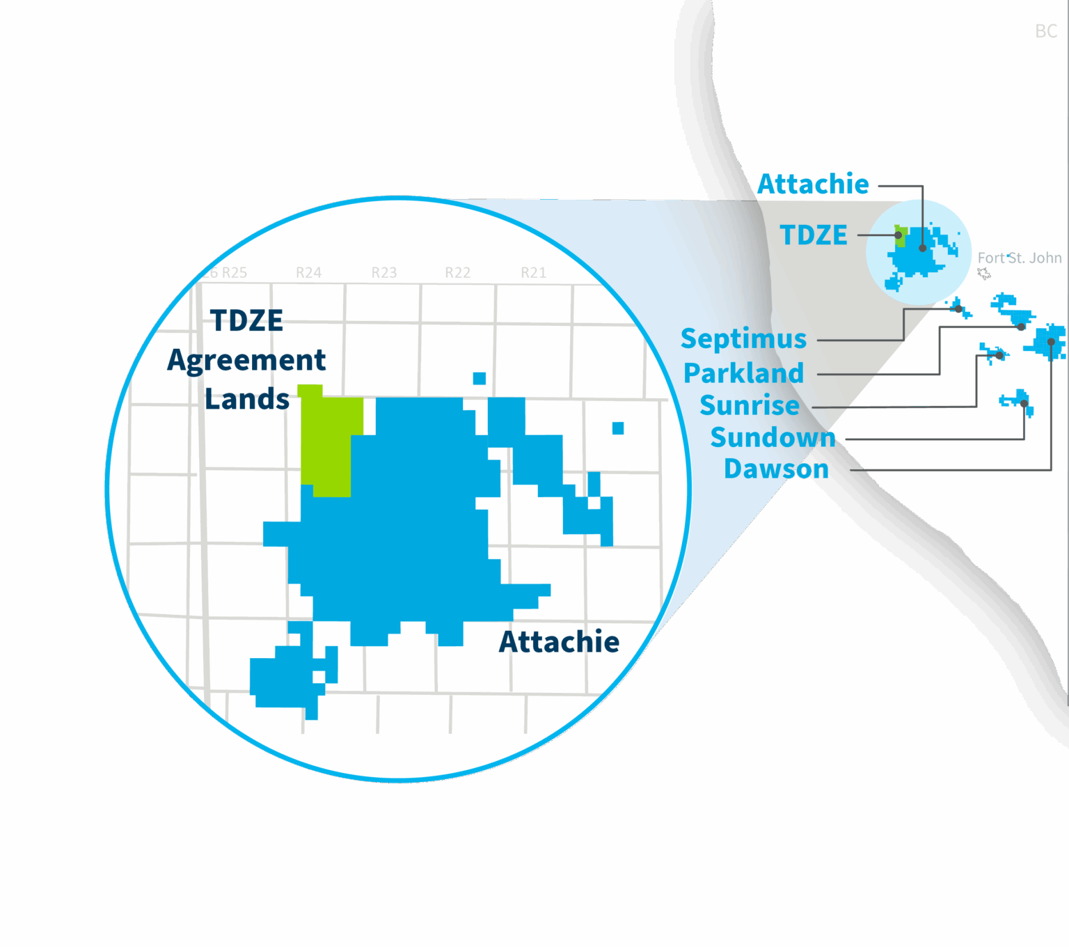 Our Story - ARC Resources